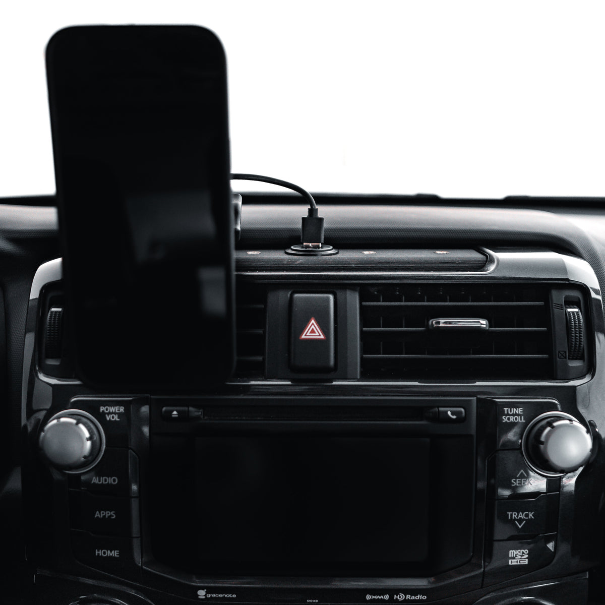 Dash Solutions – LabOps Gear